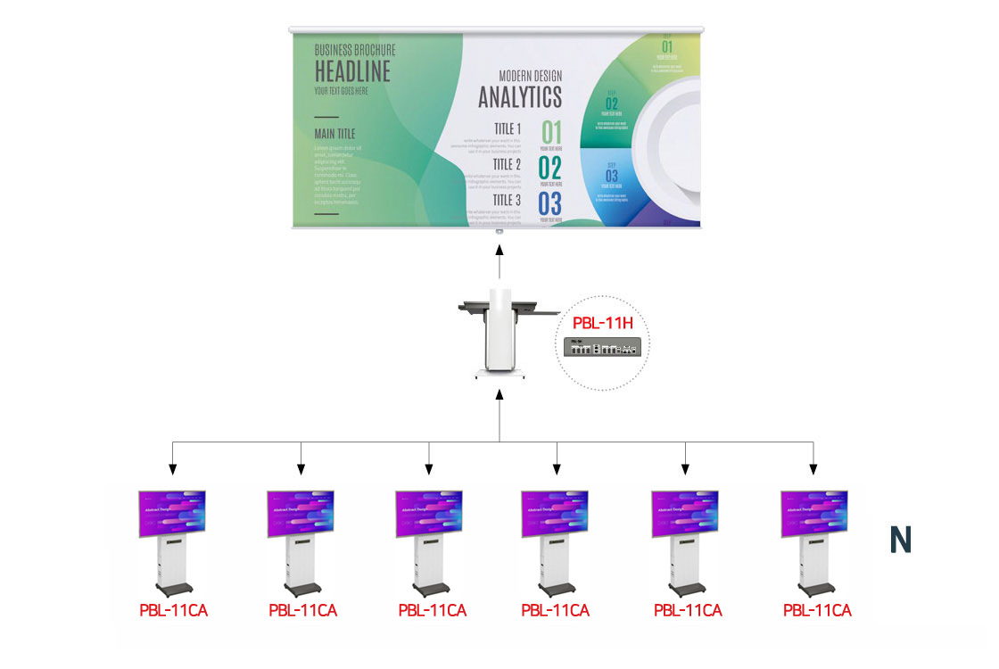 테드랩(TEDLAB)-Flipped Classroom